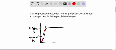 ⏩SOLVED:Describe three different possible consequences of exceeding ...