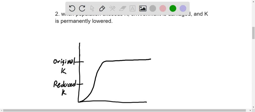⏩SOLVED:Describe three different possible consequences of exceeding… | Numerade