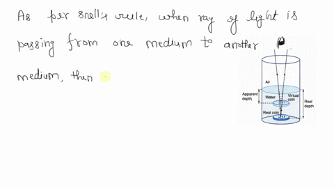 SOLVED:Does the refraction of light make a swimming pool seem deeper or ...