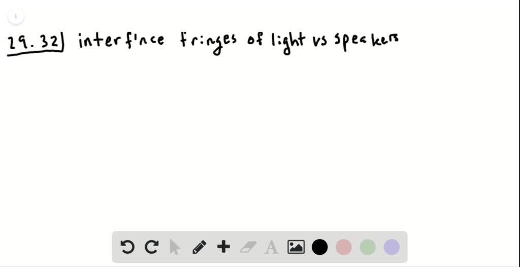 How are interference fringes of light analogous to the varying ...