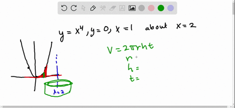 SOLVED:15-20 Use the method of cylindrical shells to find the volume ...