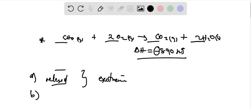 SOLVED:The thermochemical equation for the burning of methane, the main ...