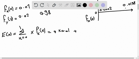 SOLVED:Determine the covariance and correlation for the joint ...