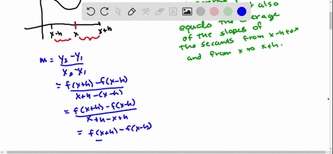 SOLVED:(a) Show that the symmetric difference quotient (f(x+h)-f(x-h ...