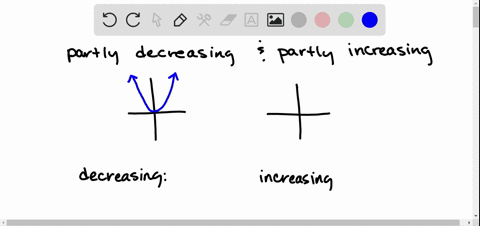 SOLVED:For Exercises 1-10, refer to the following basic graphs. A.(GRAPH CAN'T COPY). B.(GRAPH ...