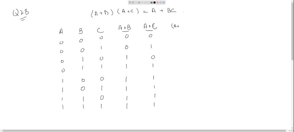 SOLVED:Use a truth table to prove the identity (A+B)(A+C)=A+B C SOLVED:Use a truth table to prove the identity (A+B)(A+C)=A+B C