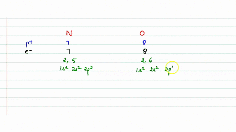 SOLVED:The ionisation energy of nitrogen is more than oxygen because (1 ...