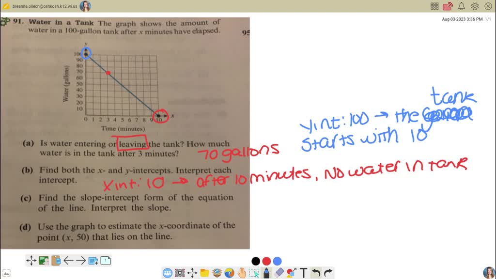 ⏩SOLVED:The graph shows the number of gallons of water y in a… | Numerade