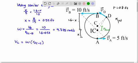SOLVED: Due to slipping, points A and B on the rim of the disk have the velocities shown ...