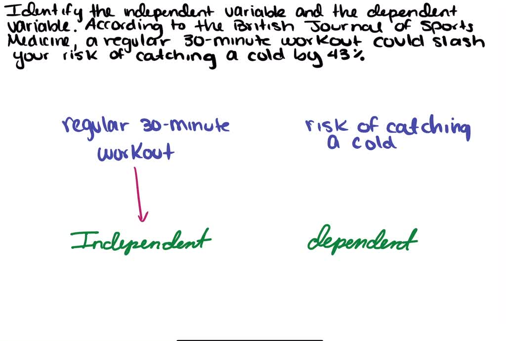 SOLVED:Identify the independent variable and the dependent variable ...
