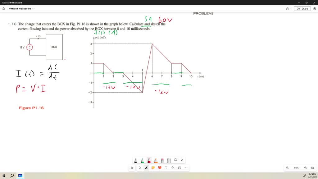 ⏩SOLVED:The charge that enters the BOX in Fig. P1.16 is shown in the… | Numerade