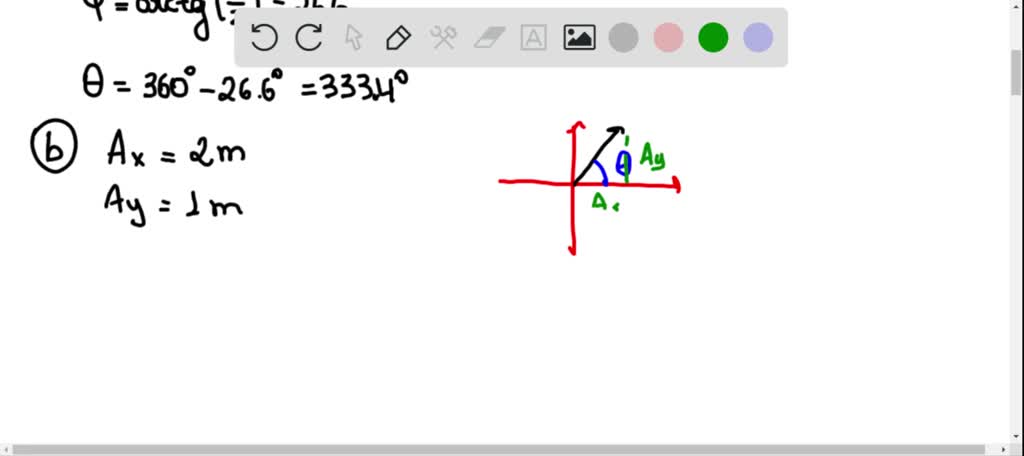 Let the angle θbe the angle that the vector A⃗ makes with the +x -axis ...