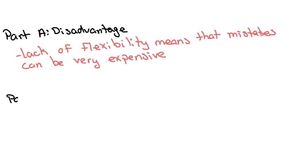 a. Identify a disadvantage of the traditional waterfall model for ...