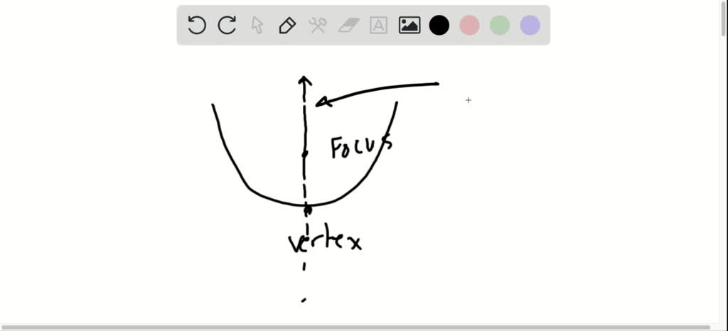 SOLVED FROM WHICH MENU YOU CAN INSERT HEADER AND FOOTER Select One 