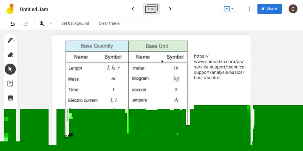 SOLVED:What base SI unit is used to express each of the following ... SOLVED:What base SI unit is used to express each of the following ...