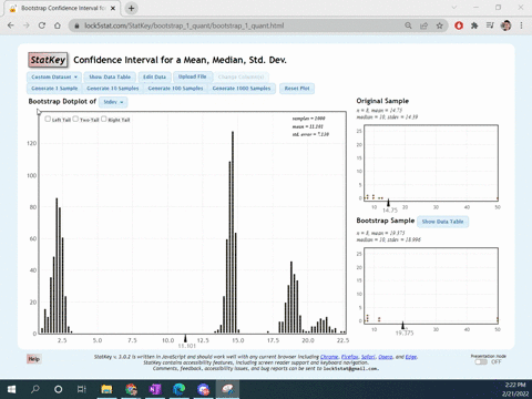 SOLVED:Mustang Prices and Car Sales Figure 3.35 shows bootstrap ...
