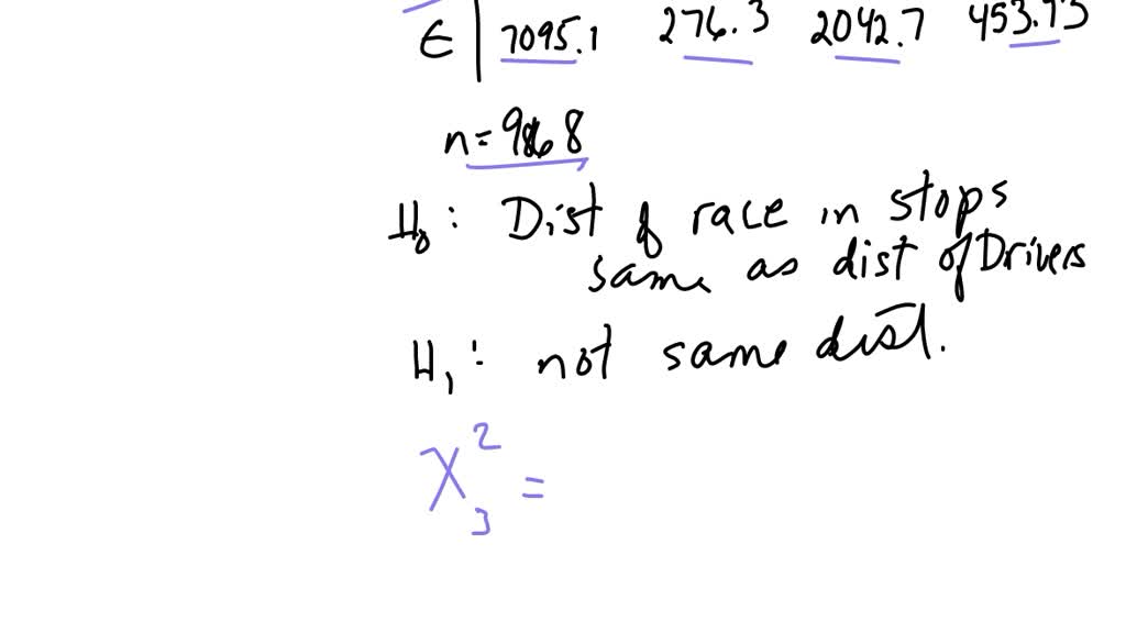 SOLVED:The Stanford Open Policing project gathers, analyzes, and ...