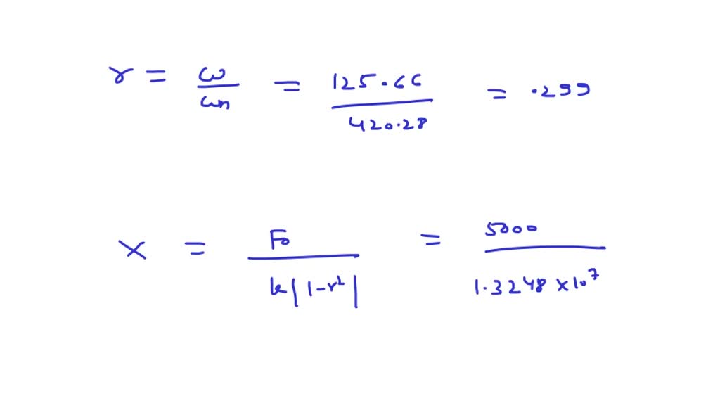 SOLVED:A fixed-fixed steel beam, of length 5 m, width 0.5 m, and ...
