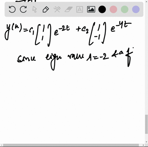 ⏩SOLVED:Using the Laplace transform and showing the details, find… | Numerade