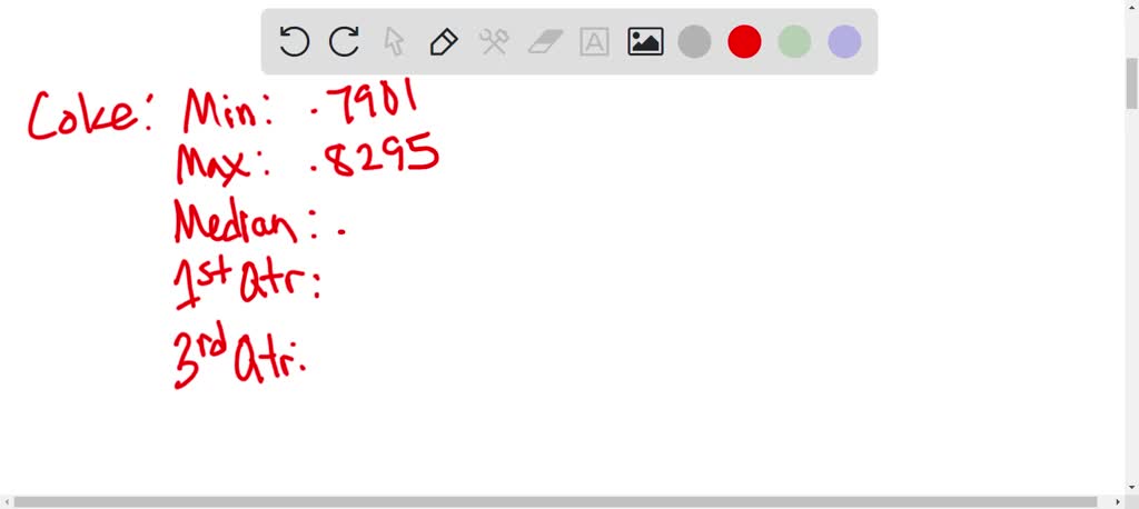 Solveduse The Given Data Sets From Appendix B Use The Same Scale To Construct Boxplots For The