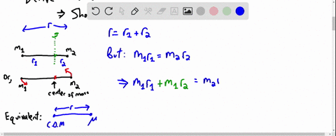 SOLVED: The moment of inertia of a diatomic molecule about an axis passing through its center of ...