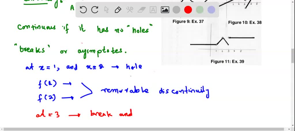 Solveddecide Whether The Function Whose Graph Is Shown Is Continuous If It Is Not Continuous 1963
