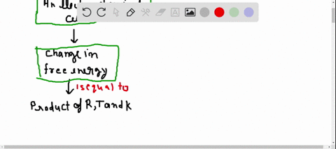 SOLVED:Using the method presented in Appendix E, construct a concept map showing the ...