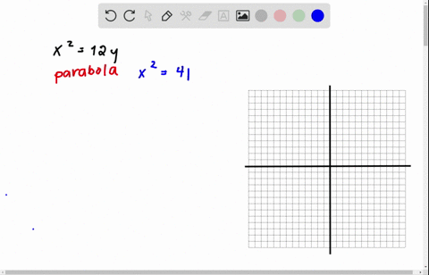 SOLVED:Determine whether the following equations describe a parabola, an ellipse, or a hyperbola ...