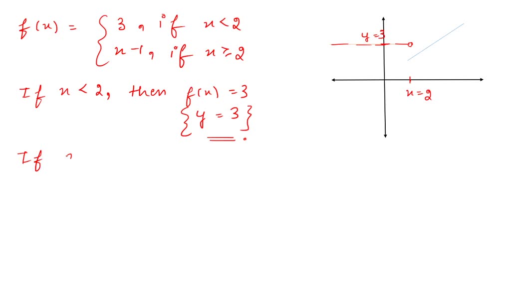 SOLVED:Sketch a graph of the piece wise defined function. f(x)={ 3 if x