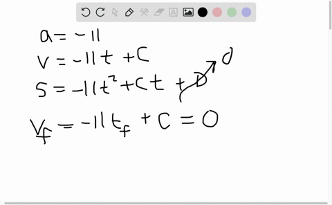 If the brakes of a car, when fully applied, produce a constant ...