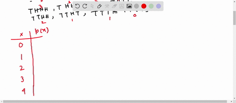 A fair coin is tossed four times. Let X denote the number of heads ...