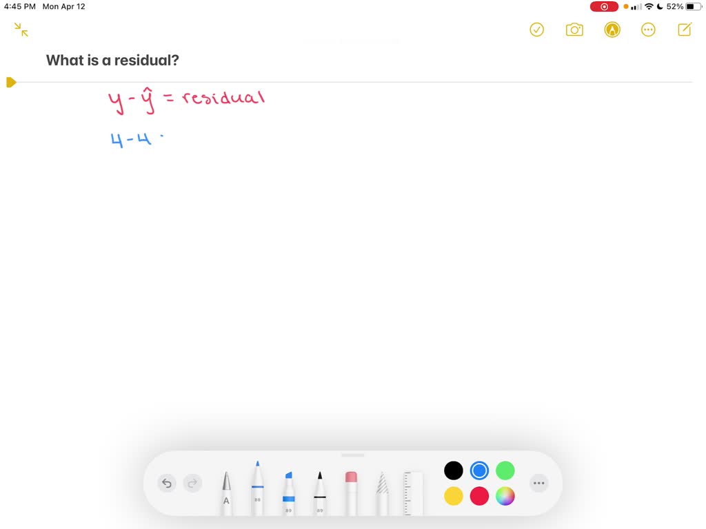 What Is A Residual Plot Draw An Example Of A Good Re SolvedLib