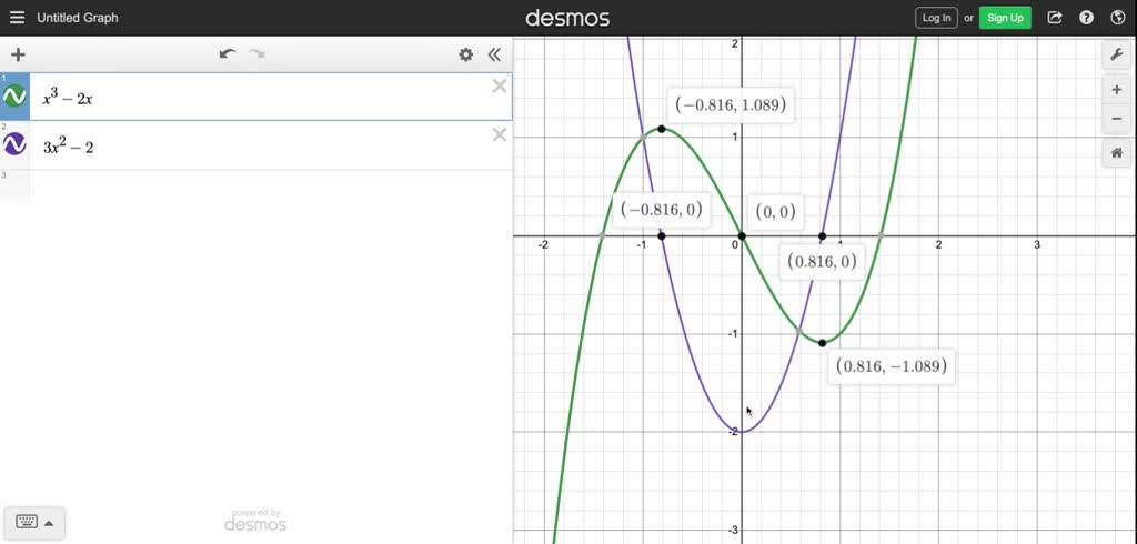 SOLVED:A square wave as in Fig. 5-43 is applied to the R C ...