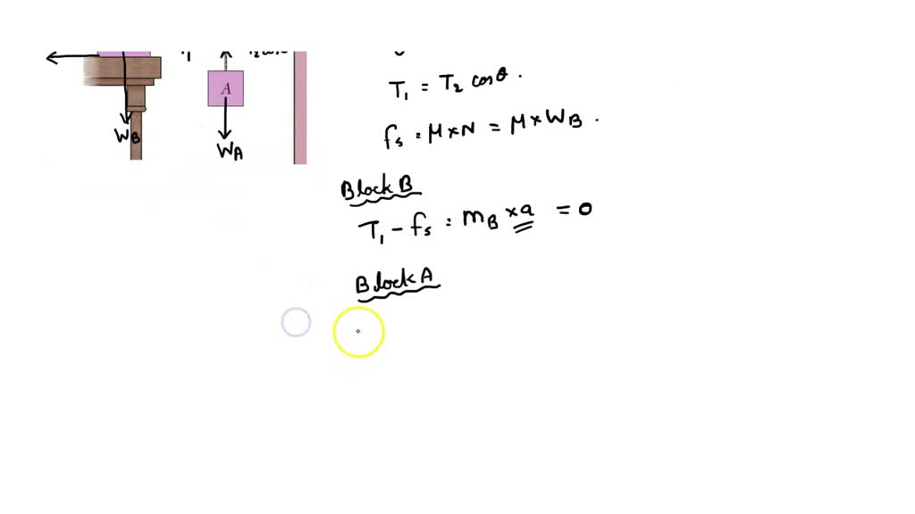 ⏩SOLVED:Block B in Fig. 6-31 weighs 750 N. The coefficient of static… | Numerade