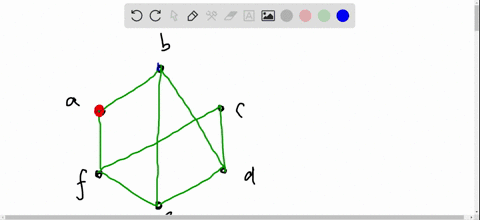 SOLVED:In Exercises 21–25 determine whether the graph is bipartite. You ...