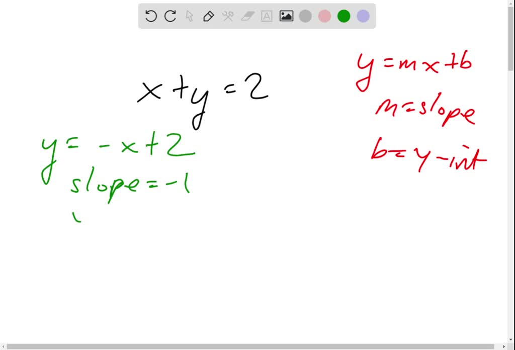 A Determine The Intercepts B Calculate The Slope And C Draw The