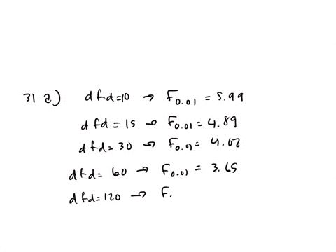 ⏩SOLVED:a. Use Table 7 , Appendix 3 , to find F01 for F -distributed ...