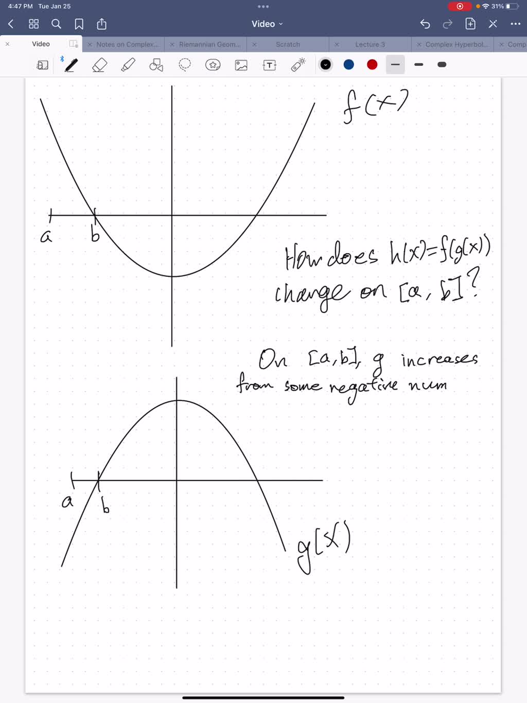 ⏩SOLVED:Use Figures 3.19 and 3.20 and h(x)= f(g(x)). (GRAPH CANT… | Numerade