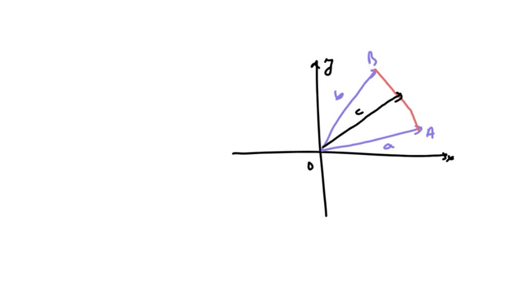 SOLVED:Consider a straight line segment with the endpoints A(1,2,3) and ...