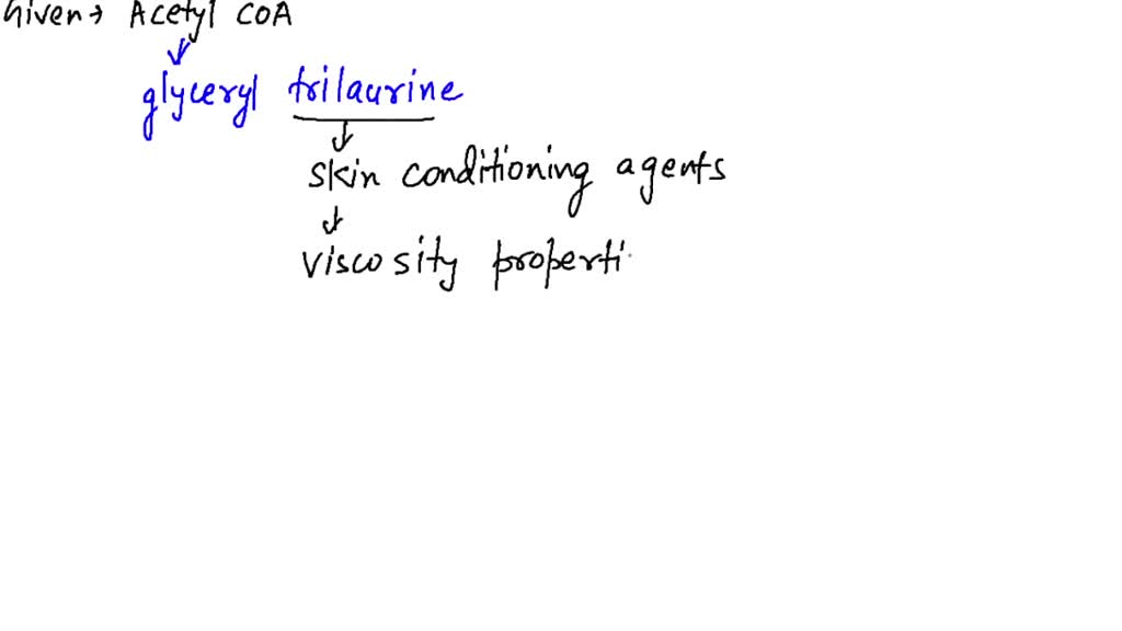 Solved How Many Molecules Of Acetyl Coa Result From Catabolism Of 1
