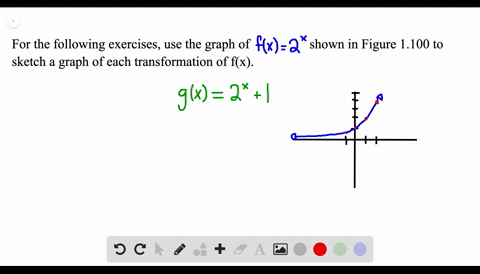 SOLVED:For the following exercises, use the graph of f(x)=2^x shown in Figure 1.100 to sketh a ...