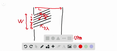 SOLVED:Explain diffraction Draw a ray diagram and show path length ...