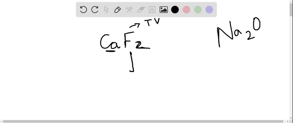 Solved The Coordination Number Of Cation And Anion In Fluorite Caf2 And