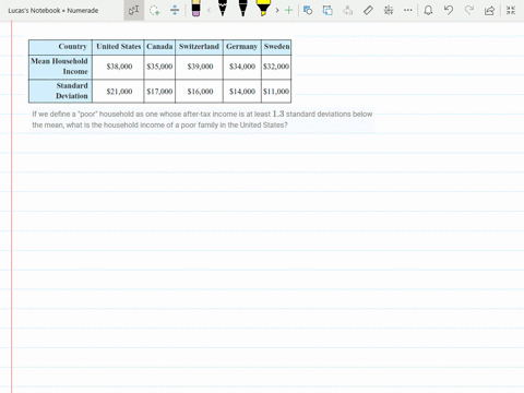 SOLVED:What does it mean to have a low income?