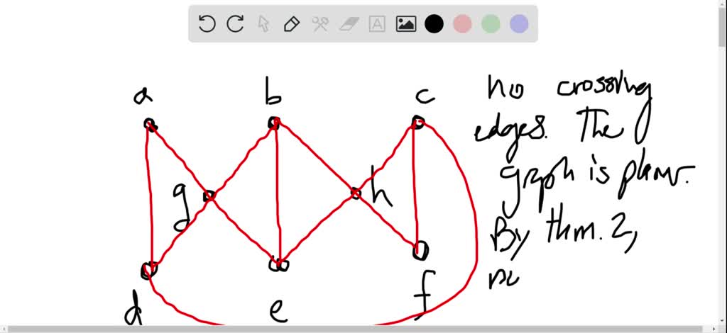 SOLVED:In Exercises 20-22 determine whether the given graph is ...