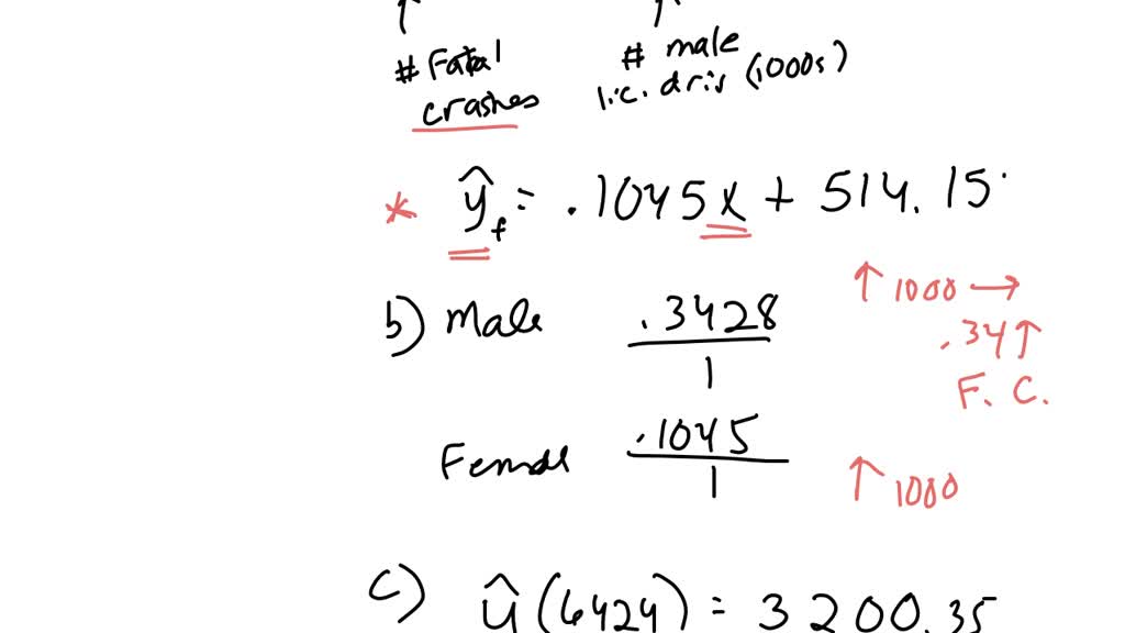 Male vs. Female Drivers (Refer to Problem 34, Section 4.1.) The ...