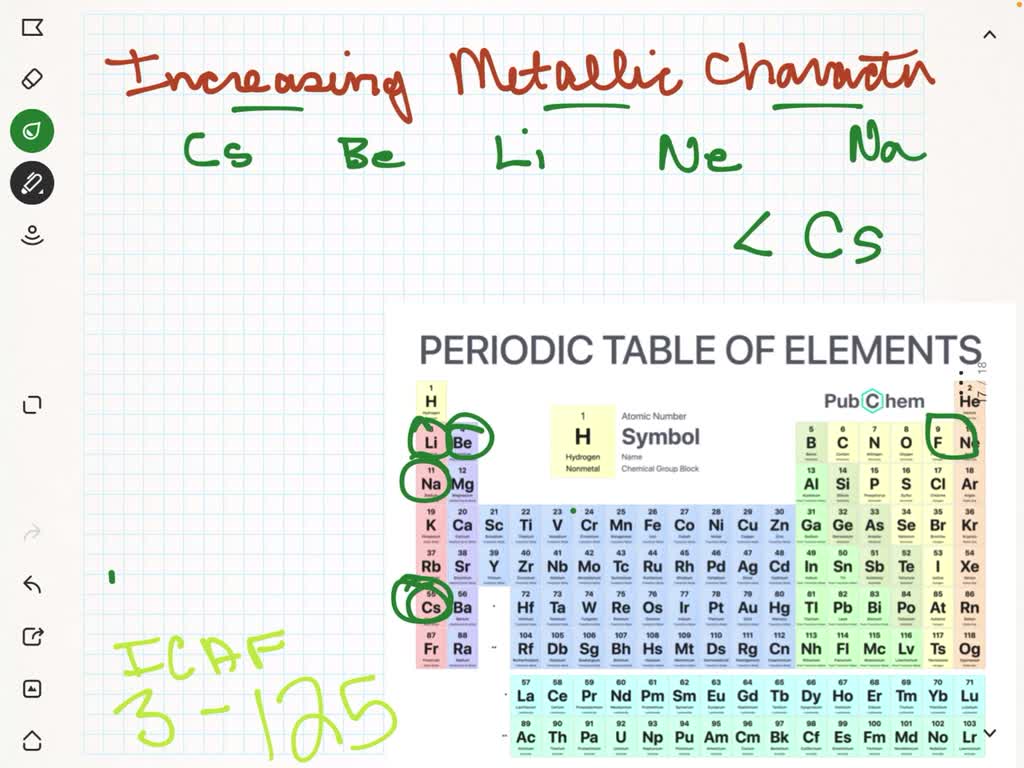 SOLVED:Given that one measure of metallic character is the tendency to ...