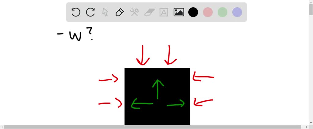 SOLVED:For a system of a gas undergoing compression or expansion ...