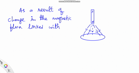 SOLVED:A bar magnet with its north pole facing downward is falling ...
