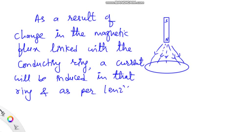 SOLVED:A bar magnet with its north pole facing downward is falling ...